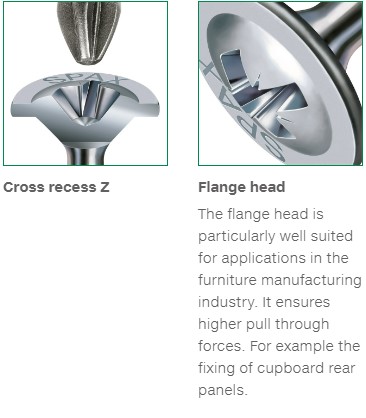 Spax Universal Screws Flange Head Welcome to Allfix Online - Allfix eShop